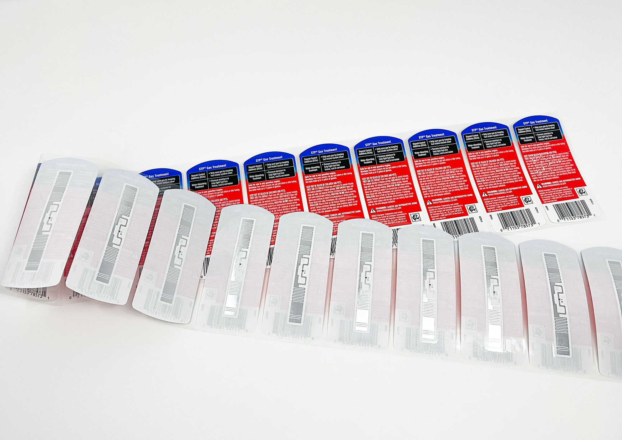 Smart Packaging ROI | How to Measure and Maximize Value